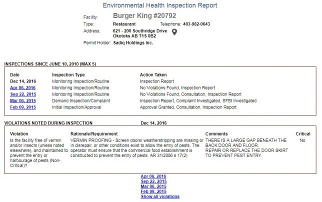 View Health Inspection Reports from Calgary and Alberta | crackmacs.ca